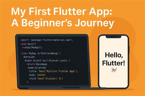How To Build Your First Flutter App Step By Step Beginner Guide In 2025 By Mobile App
