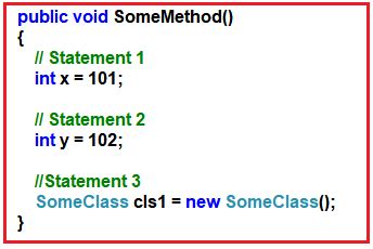 Stack And Heap Memory In C With Examples Dot Net Tutorials