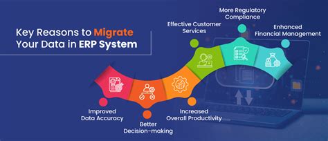 Erp Data Migration A Smart Move For Business Data