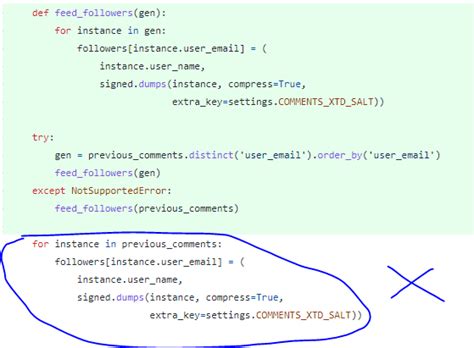 Improve Queryset When Sending Follow Up Notifications · Issue 326