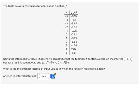Solved Ask An Expertthe Table Below Gives Values For