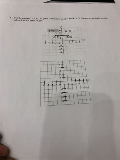 solved 12 find the value of y if the line through the two