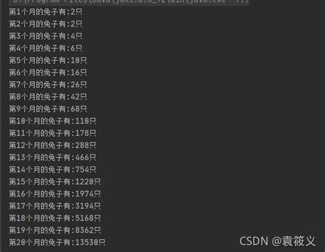递归算法 兔子繁殖问题详解 递归兔子繁殖 csdn博客