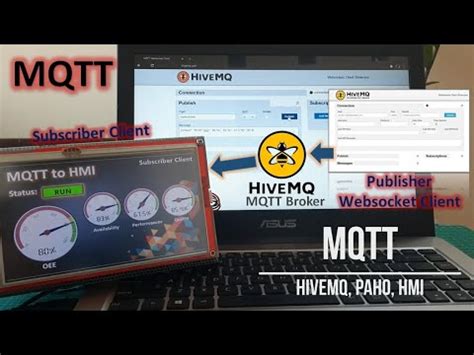 MQTT HiveMQ Broker And Paho Mqtt Python Library Display To HMI YouTube