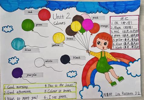 英语思维导图三年级上册简单又漂亮 英语思维导图漂亮简单画法 图片 网专笔记