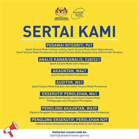 Ahmad Jaki Samri On Linkedin Akademi Sains Malaysia