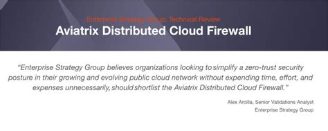 Aviatrix On Linkedin Cloud Cloudnetworking Security Zerotrust Firewall Publiccloud