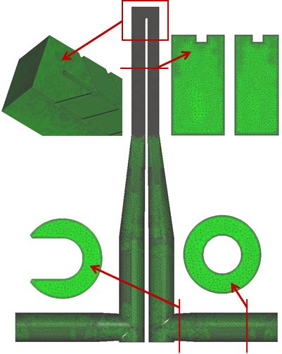 Hybrid Mesh Of Computational Domain Figure 3 Cfd Boundary Condition