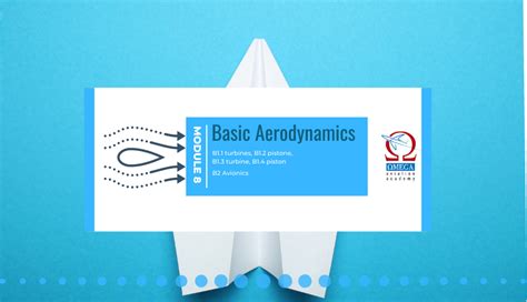 Module 8 Basic Aerodynamics Aviation Academy