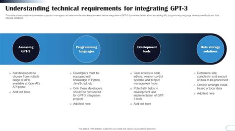 Understanding Technical Requirements Gpt3 Explained A Comprehensive