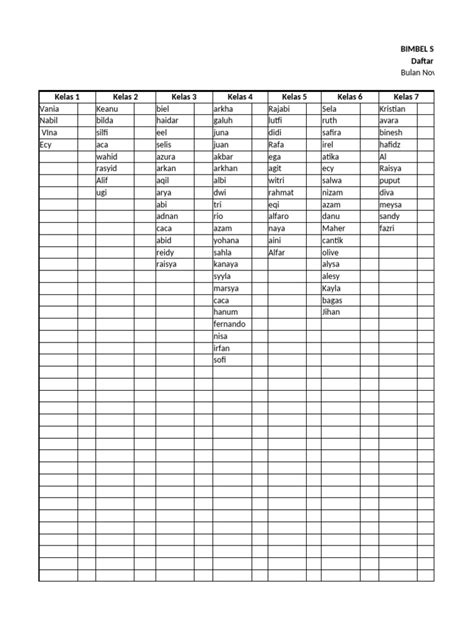Daftar Spp 1 1 Xlsx Per 25 Oktober Pdf
