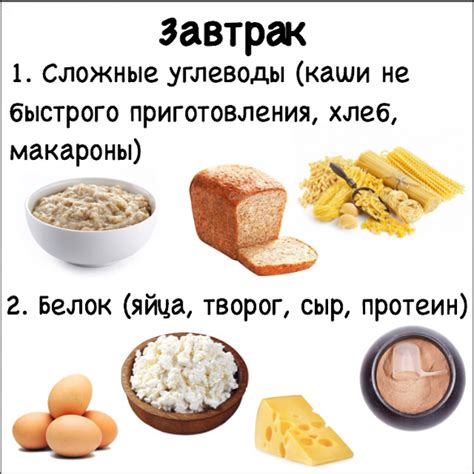 Правильное Питание Сложные Углеводы — Похудение Диета Правильное Питание