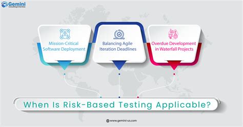 The Significance Of Risk Based Testing In Agile And Devops