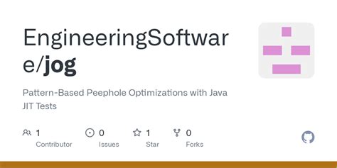 Github Engineeringsoftwarejog Pattern Based Peephole Optimizations With Java Jit Tests