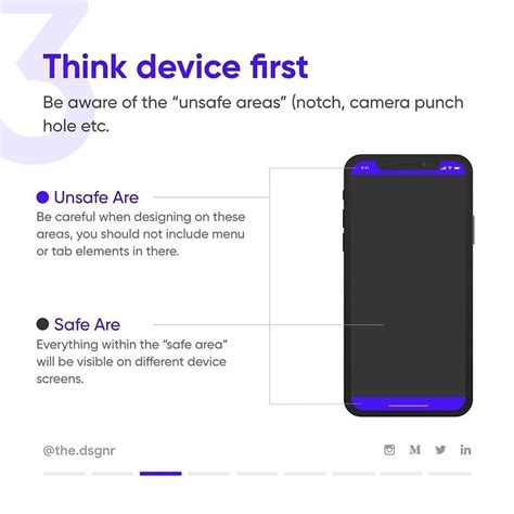 Rules For Perfect Mobile Design UIBundle
