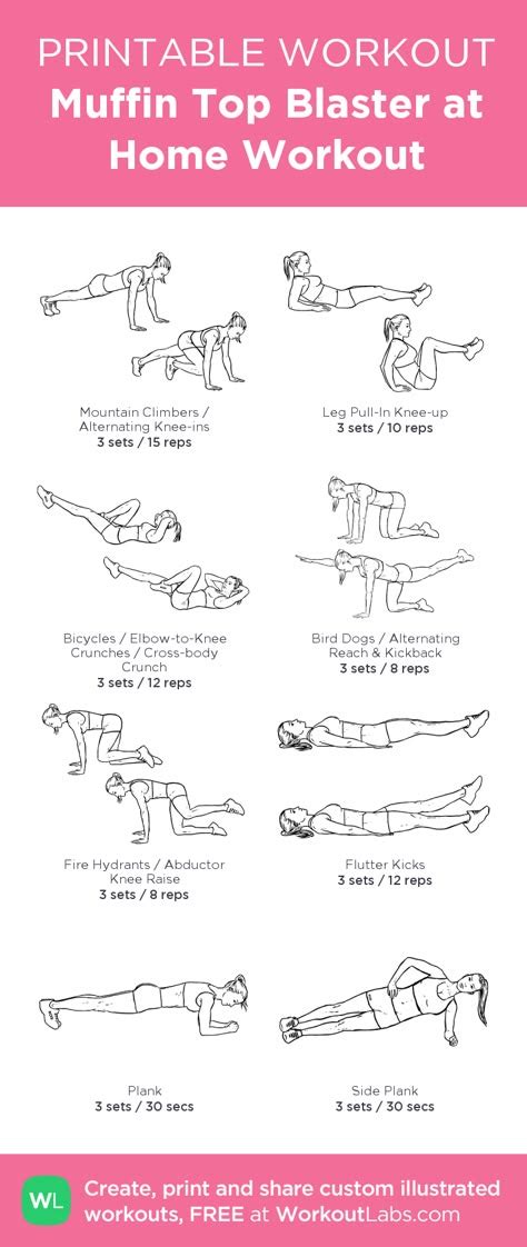 30 Fupa Exercises Ideas Workout Exercise Fitness Body