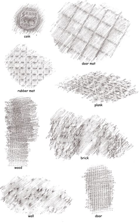 To Use Textures To Create An Artwork By Openstax Jobilize