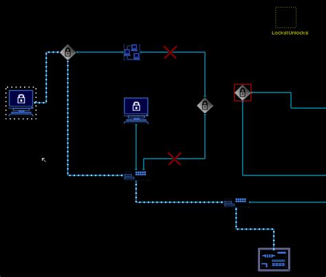uplink trust is a weakness update 11