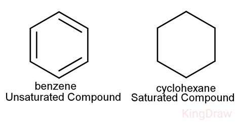 Give The Structural Differences Between Saturated And Unsaturated
