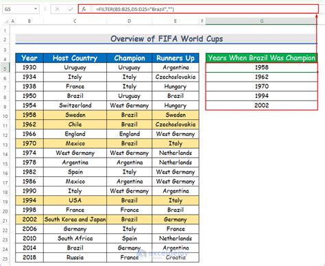 How To Filter With Multiple Criteria In Excel Easy Ways