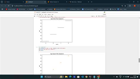 Data Visualization With Matplotlib And Seaborn By Shivansh Srivastava