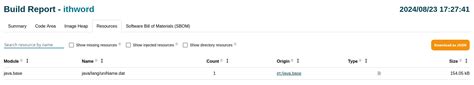 Optimize Size Of A Native Executable Using Build Reports