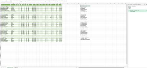Dynamic Data Validation Source Microsoft Community Hub
