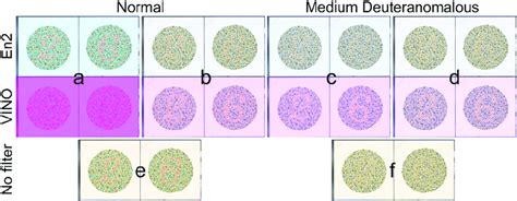 Left A B E Normal Observer A Filtered Scene 2 With No Chromatic Download Scientific
