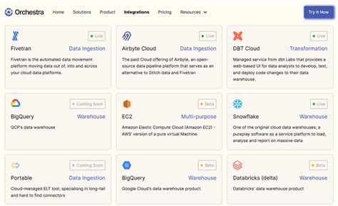 modern data pipelines and workflow orchestration with orchestra part 2 by temidayo omoniyi