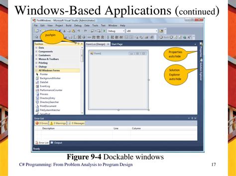 Ppt Introduction To Windows Programming Powerpoint Presentation Free