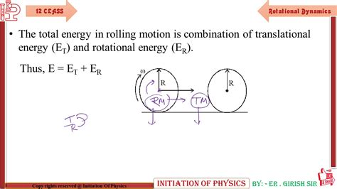 Rotational Dynamics 8 Rolling Motion Derivation Velocity And Acceleration Rotational
