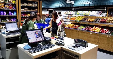 Retail Pos System Components And Features