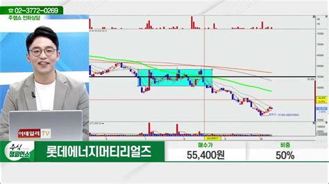 롯데에너지머티리얼즈020150이민 전문가종목 상담 20231013 Youtube