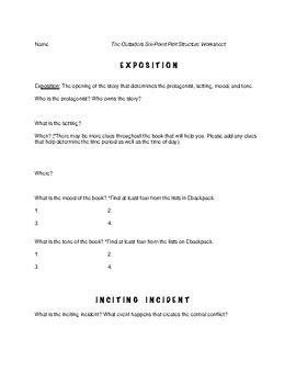 The Outsides SIX POINT PLOT STRUCTURE By P Wetzel TPT