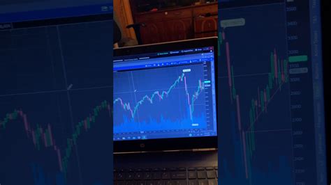 thinkorswim overlay charts walkthrough youtube