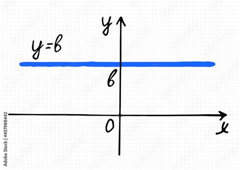 Vector Illustration Of Linear Constant Function Graph Hand Drawn Coordinate Axis And Straight