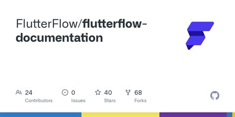 Flutterflow Documentation Docs Ff Concepts Adding Customization Custom Widgets Md At Main