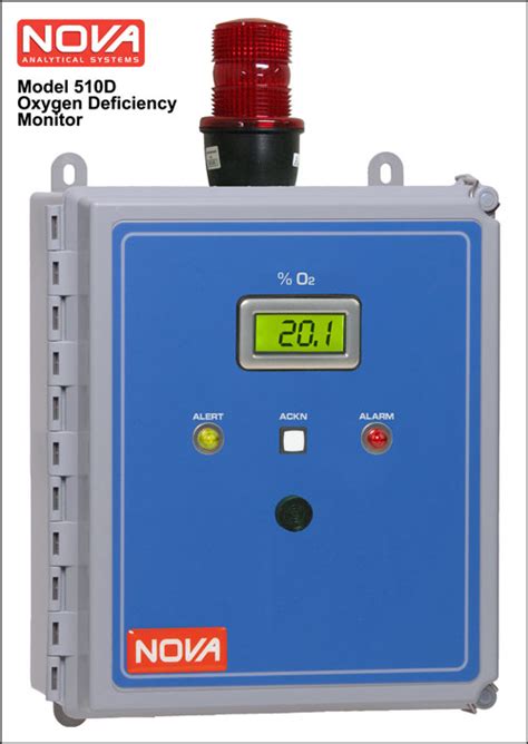 Nova Analytical Systems 28 Ambient Oxygen Monitoring In MRI Suites