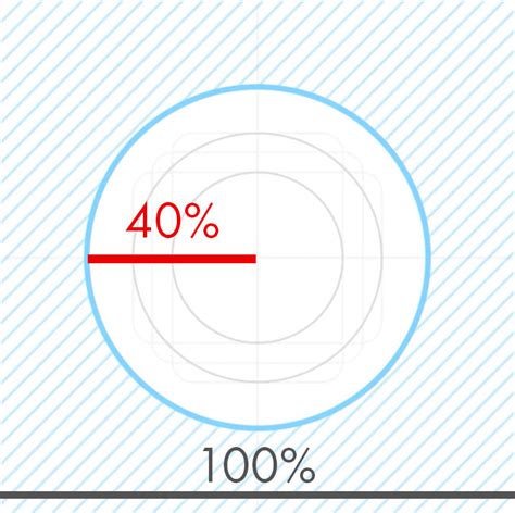 maskable icons iconos adaptativos para tu pwa pwa experts i o