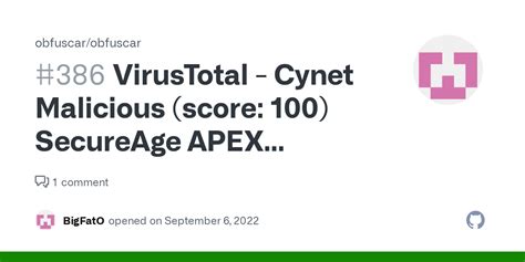 Virustotal Cynet Malicious Score 100 Secureage Apex Malicious