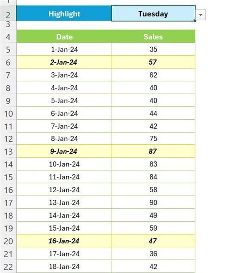 Excel Magic Highlight Dates With Dropdowns And Conditional Formatting Pk An Excel Expert