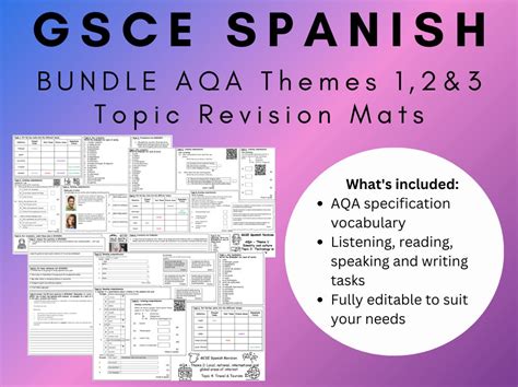 Gcse Spanish Aqa Topic Revision Mats Bundle Teaching Resources