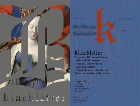 Typographic Classification Mini Cards Yecenia Torres