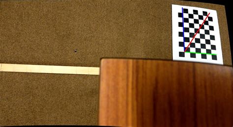 python camera displacement estimation in opencv incorrect pose output stack overflow