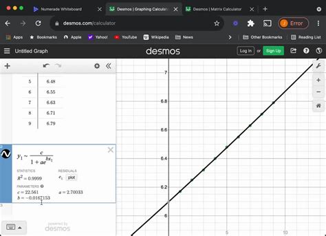 Solvedthe Following Data Represent The World Population An Ecologist Is Interested In Building