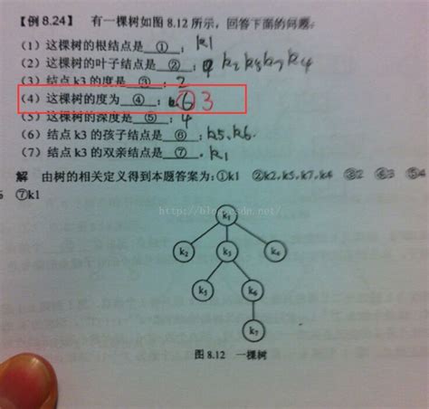 关于树或二叉树的一些定理和结论 对于一棵具有n个结点的二叉树 该二叉树中所有结点的度数之和为 。 csdn博客