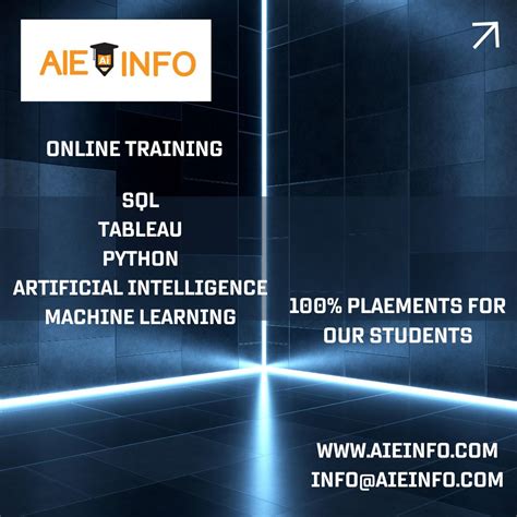Aieinfo On Linkedin Artificialintelligencetechnology Aiinnovation Onlinelearningplatform
