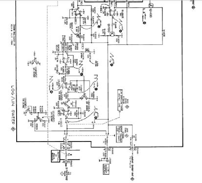 Function Generator FG504 Equipment Tektronix Portland Radiomuseum Org