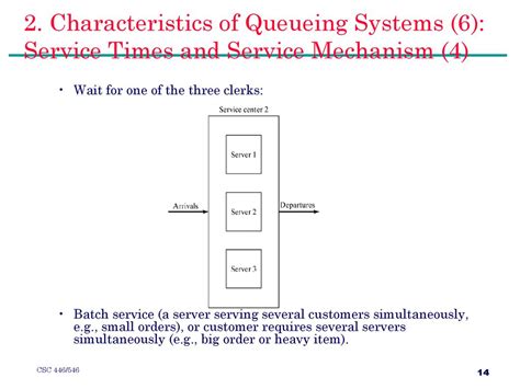 3 25 2020 part 5 queueing models ppt download