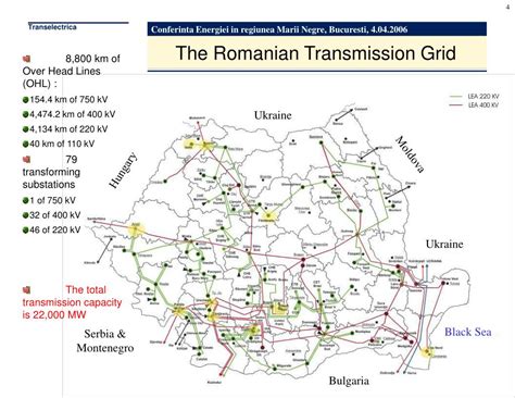 Ppt Transelectrica The Romanian Tso Chalenges And Perspectives